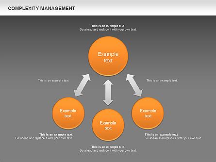 Complexity Management For Presentations In PowerPoint And Keynote PPT Star