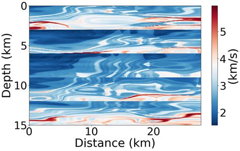 Five Examples Of A Random Velocity Models Utilized For Generation Of Download Scientific