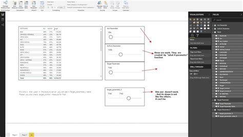 What If Parameter On Ssas Microsoft Fabric Community