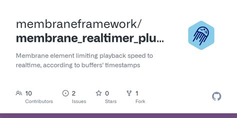 Github Membraneframework Membrane Realtimer Plugin Membrane Element Limiting Playback Speed