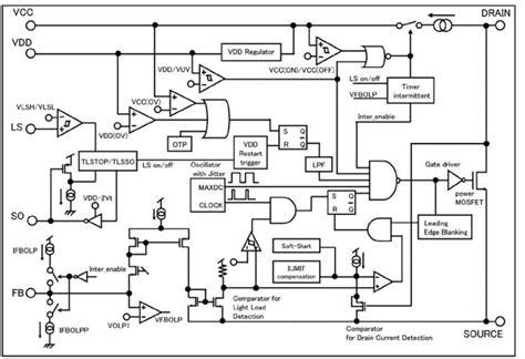 Mips Datasheet Technical Specifications And Key Features