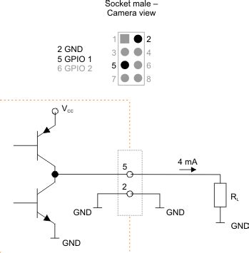 General Purpose I O Wiring USB 3 UEye LE PCB Version