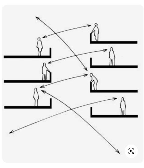 Pin By 24 On 1 Architectural Section Diagram Architecture Architecture Concept Diagram
