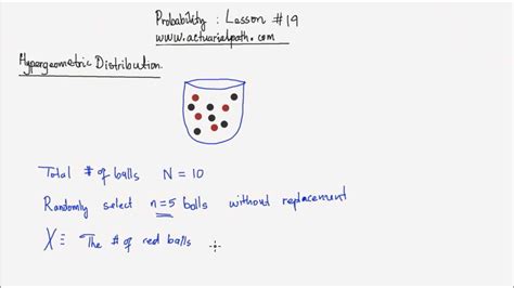 Lesson Hypergeometric Distribution Introduction YouTube