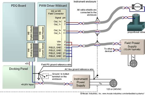 Pwm Wiring Diagram 1 Png
