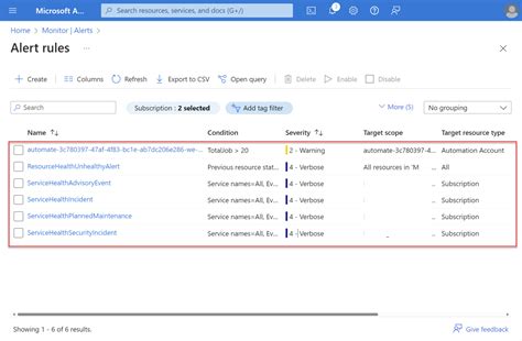 Deploy Azure Monitor Baseline Alerts With Enterprise Policy As Code George Markou