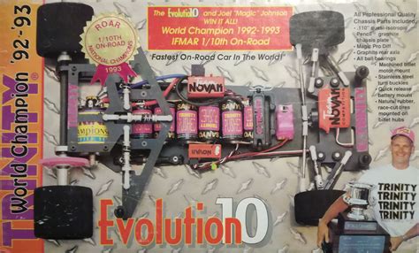 Le Site De La Voiture Radio Commandée électrique