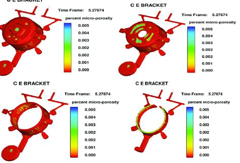 Sectional Views Of Commutator End Bracket Using Porosity Simulation