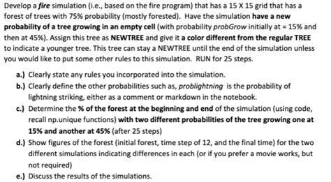 Solved Develop A Fire Simulation I E Based On The Fire Chegg