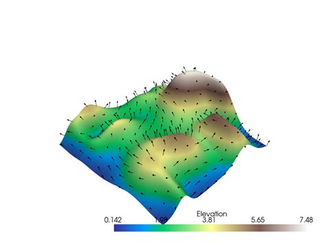 Plotting Glyphs Vectors Or Polydata — Pyvista 0 46 2 Documentation