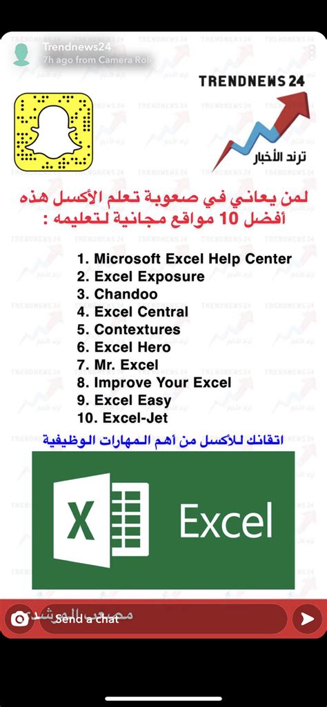 microsoft excel user s manual
