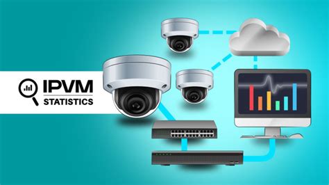 Health Monitoring Usage Statistics 2022