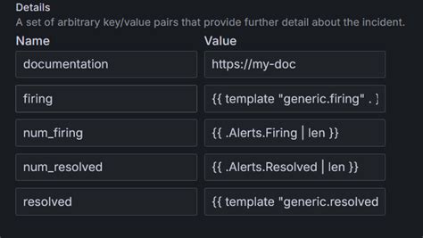 How To Map The Alerts Firing Json Object In Grafana Alerting To A Custom Structure For