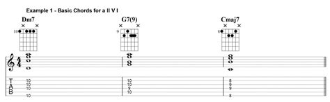 Rootless Jazz Chords This Is What You Want To Know Jens Larsen