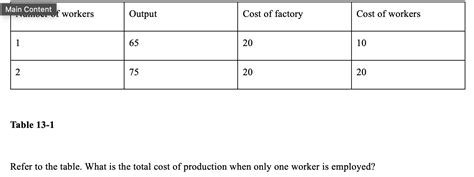 solved table 13 1refer to the table what is the total cost