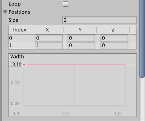 how to draw lines circles or anything else using line renderer