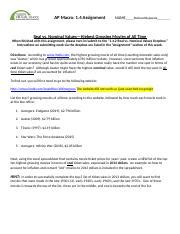 ShehzadBajowala APMacro Assignment 1 4 2 Docx AP Macro 1 4 Assignment NAME Shehzad Bajowala