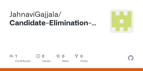 Github Jahnavigajjalacandidate Elimination Learning Algorithm