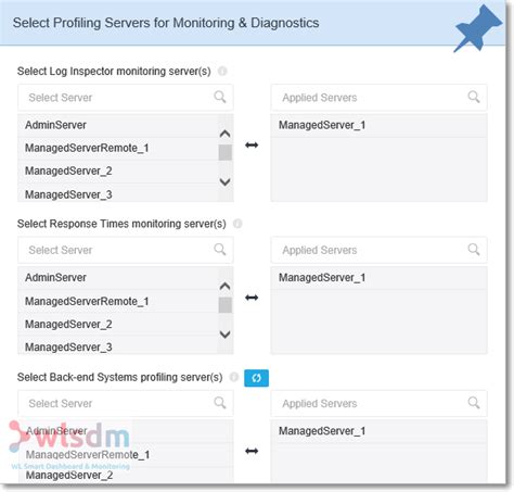 wlsdm help document v4 1 2 wl smart dashboard and monitoring