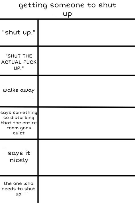 Alignment Chart Artofit