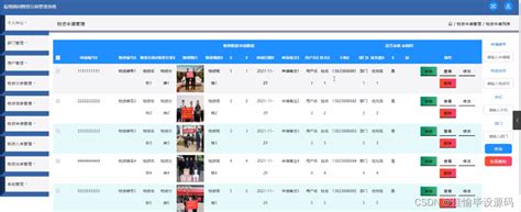 jsp ssm计算机毕业设计疫情期间物资分派管理系统【附源码】 基于ssm jsp的高校物资采购管理系统 csdn博客