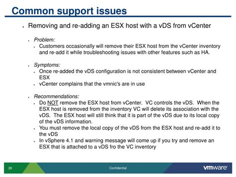 PPT VSphere VNetwork Distributed Switch VDS PowerPoint Presentation ID