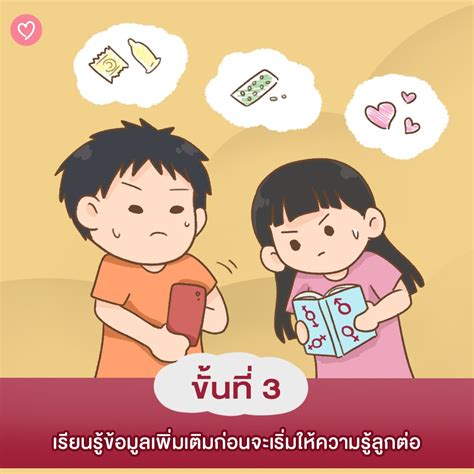 4ขนตอน การวางตวเมอรวาลกแอบดสอลามก
