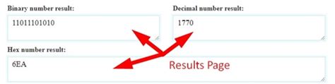 Binary Calculator Online Add Subtract Divide Multiplication SEO Tools Centre