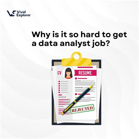Vividx On Linkedin Dataanalytics Dataanalysis Datascience Bigdata B2b Datascientist