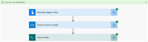 Power Automate Extract Zip How To Unzip A File From Sharepoint Online And Onedrive Global