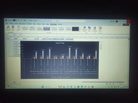 Magesh A On Linkedin Excelskills Dataanalysis Learningjourney