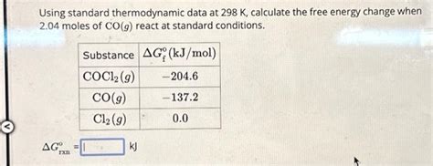 solved using standard thermodynamic data at 298 k calculate