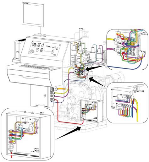 Cts Technology Dalytical