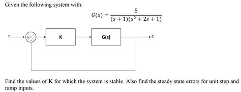 Solved Given The Following System With G S S 1 S2 2s 1 5 Chegg Com