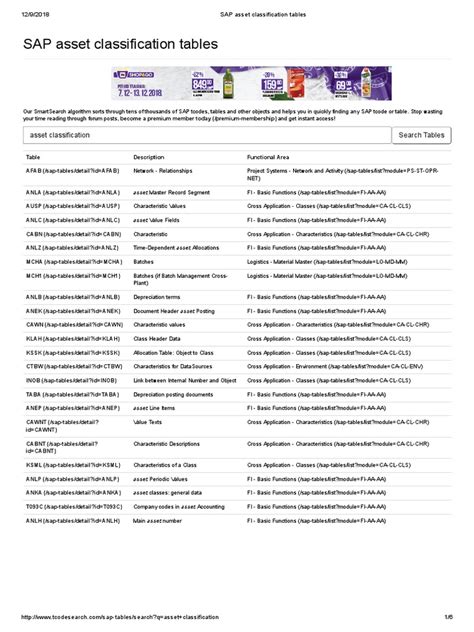 Sap Asset Classification Tables Pdf Sap Se Customer Relationship