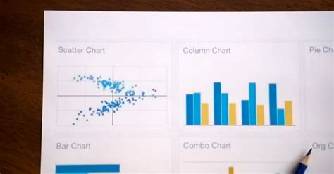 개요 게이지 차트 계획하는 그래프 그리는 노란색 녹색 다른 다양 다채로운 대표 데이터 데이터 분석 데이터 시각화 도표 디자인 라인 차트 마케팅