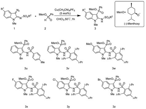 Molecules Special Issue Recent Advances In Transition Metal Catalysis