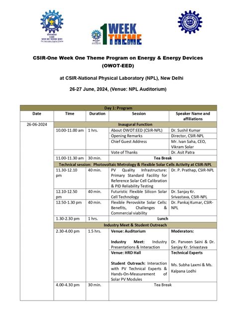 Csir National Physical Laboratory On Linkedin Owot Nmiofindia