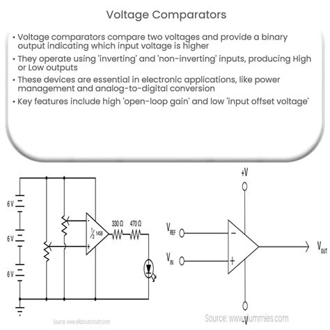 What Is Use Of Voltage Comparator At Elden Mabel Blog