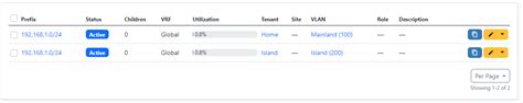 show used ip addresses of tenant vlan only · issue 13903 · netbox