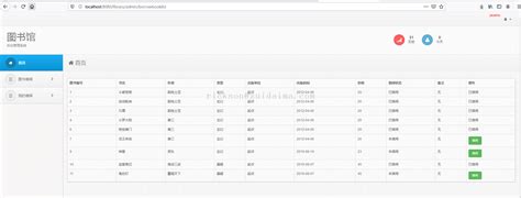 springboot mybatis bootstrap mysql开发的图书馆管理系统适合新手 代码 最代码