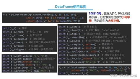 数据分析与处理第三方库 Pandas314python的pandas Csdn博客