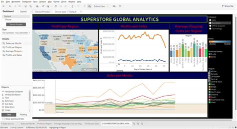 How I Created Data Visualisations Using Tableu Muhammad Shidqa Irahman Posted On The Topic