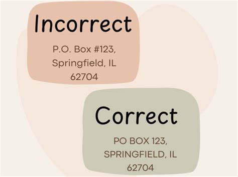 Cass Address Validation A Comprehensive Guide Data Ladder