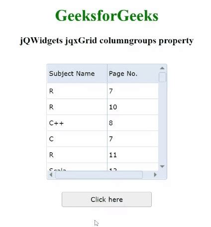 JQWidgets JqxGrid Columngroups Property GeeksforGeeks