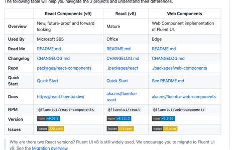 Css In Js 从饱受争议到慢慢成为组件库的主流方案 个人文章 Segmentfault 思否 Css In Js 从饱受争议到慢慢成为组件库的主流方案 个人文章 Segmentfault 思否