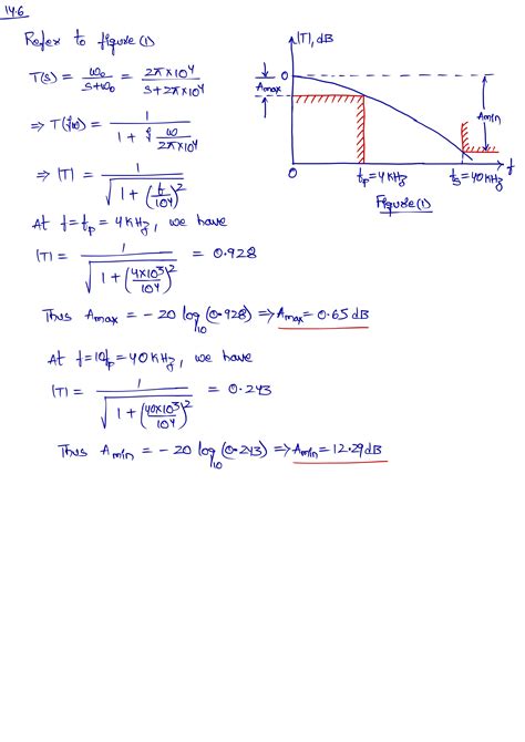 14 6 A Low Pass Filter Is Specified To Have Fp 4 Khz And A