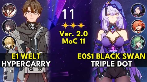 E1 Welt Hypercarry And E0s1 Black Swan Triple Dot Memory Of Chaos Floor