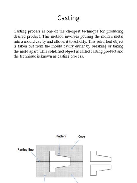 pattern pdf casting procedural knowledge