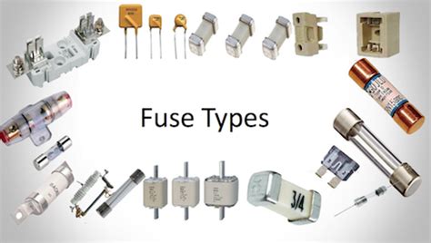 What Are The Different Types Of Fuses Circuit Globe My XXX Hot Girl